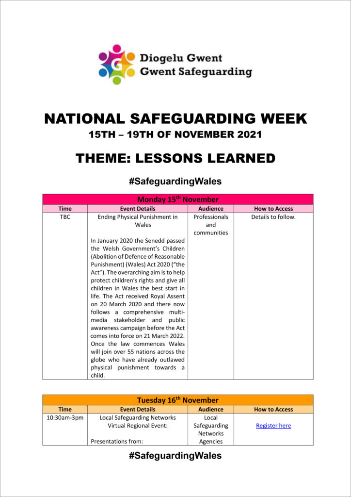 Safeguarding Week 2021 - Safeguarding Board Wales